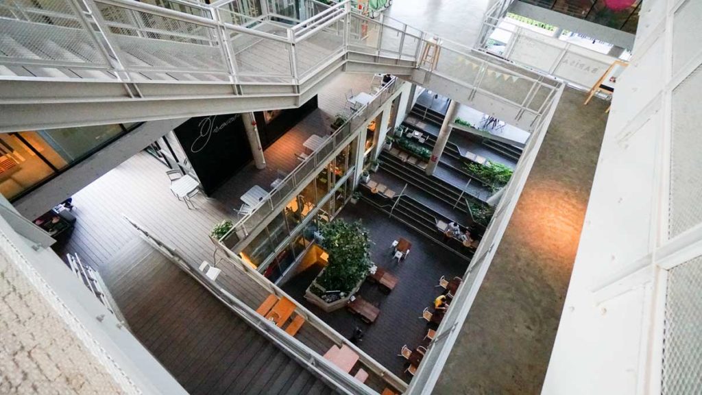 Bangkok City Guide — Things to do other than shopping