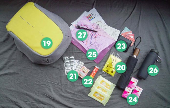 Ultimate Travel Packing List: 35 Essentials to Pack for Long-Term Travel