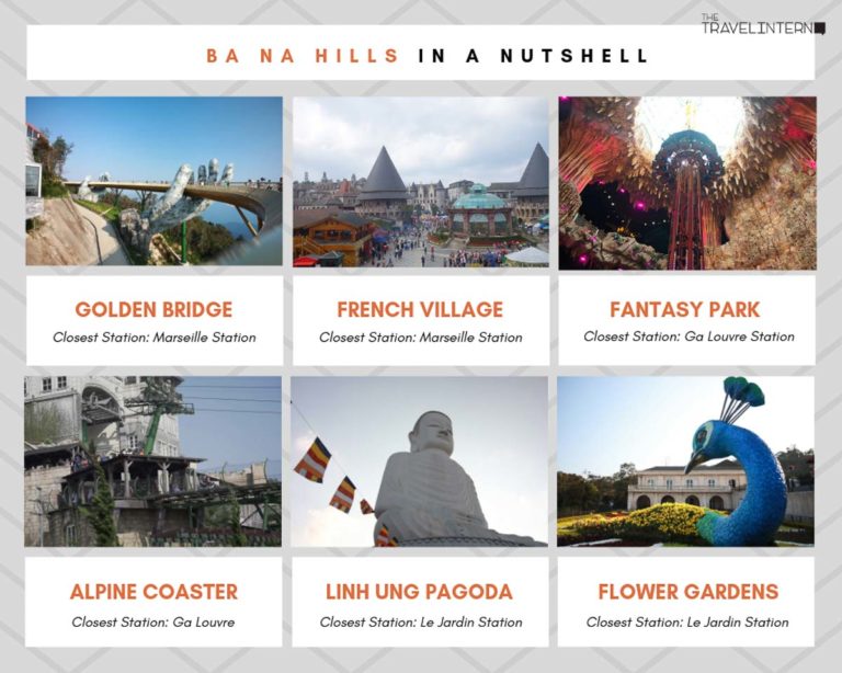Ba Na Hills Guide — 10 Things To Do In Vietnam's Breathtaking Hidden Playground
