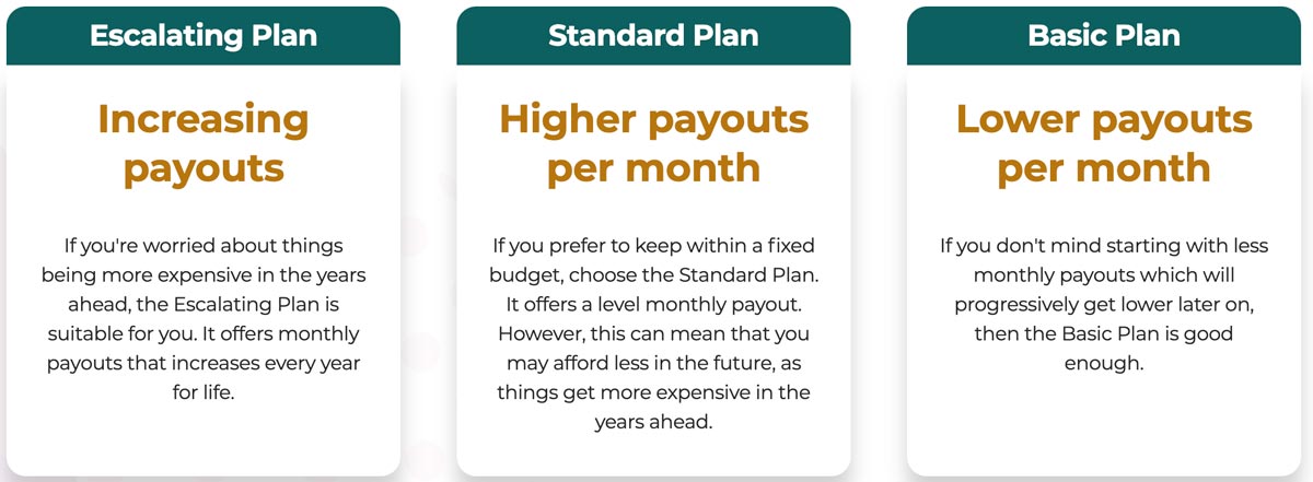 Singaporean Guide to Travelling in Retirement with S$2.7k a month