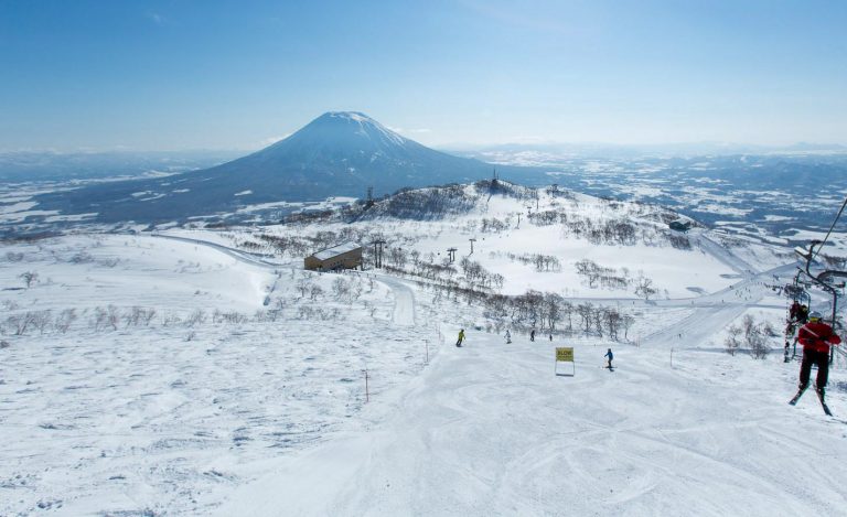 9 Ideas For an Epic Family Vacation in 2022 — Inspired by Millennials ...