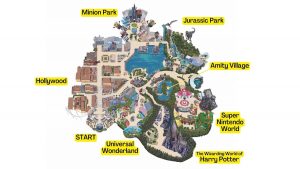 The Ultimate USJ Guide and Tips (2025) — Universal Studios Japan