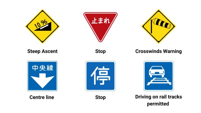 Driving in Japan — 15 Things First Timers Should Know Before Planning ...