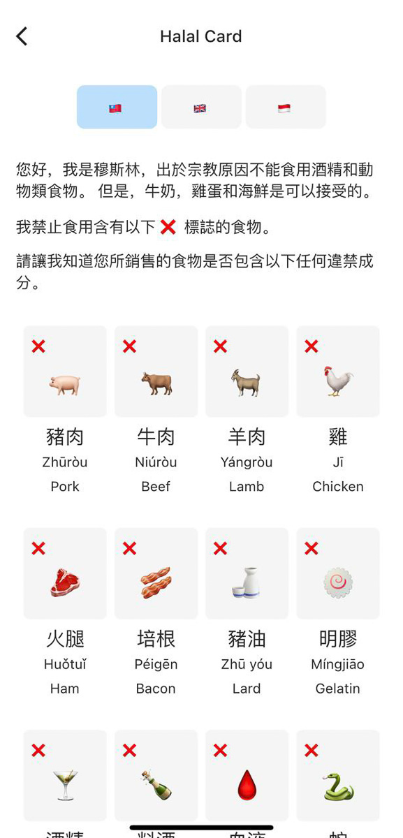 7 Essential Tips to Finding Halal Food in Non-Muslim Countries