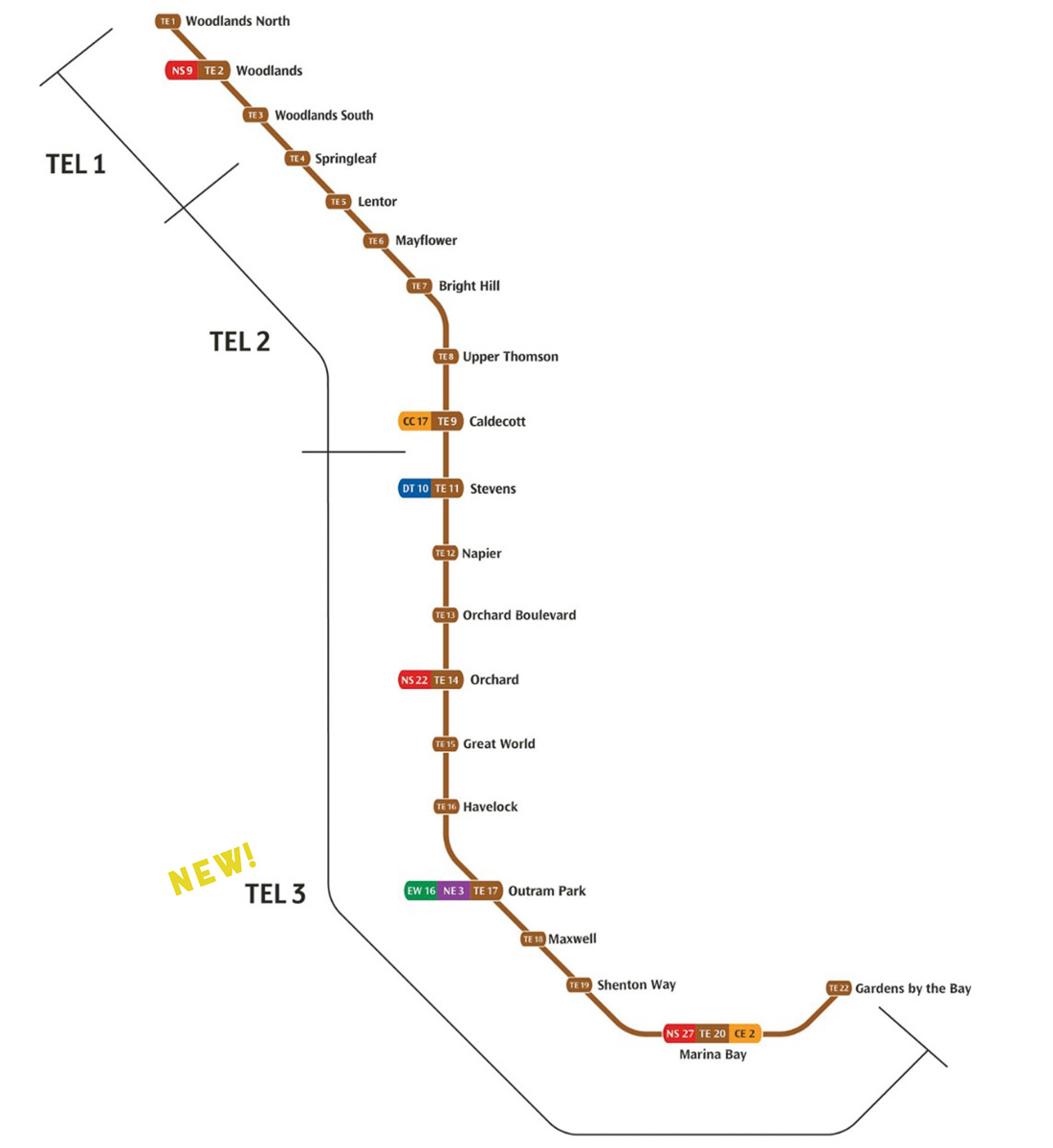 9 Cool Places in Singapore Along the Thomson-East Coast Line