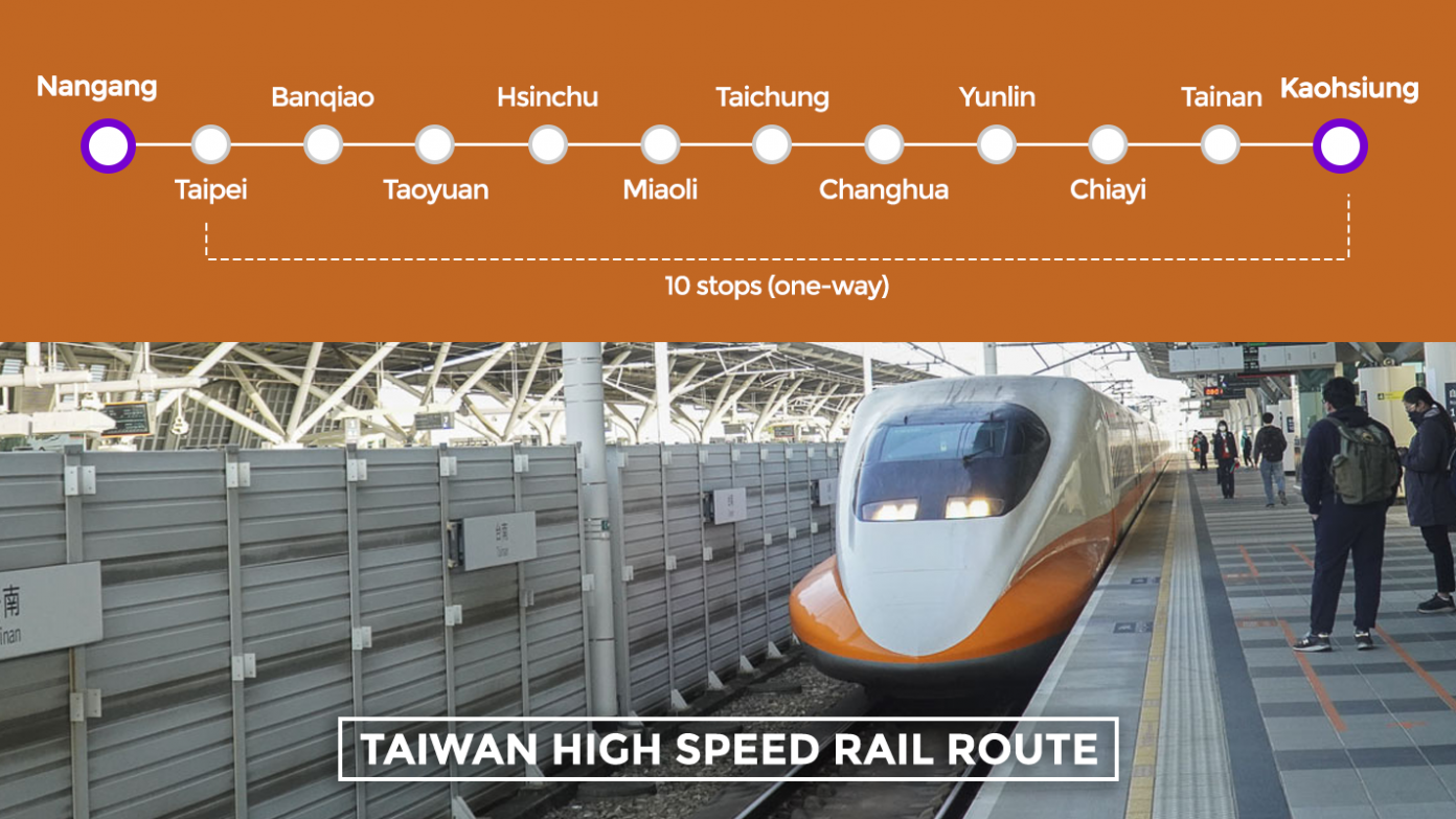 Exploring Taiwan by High Speed Rail — Guide to Maximising your THSR Pass