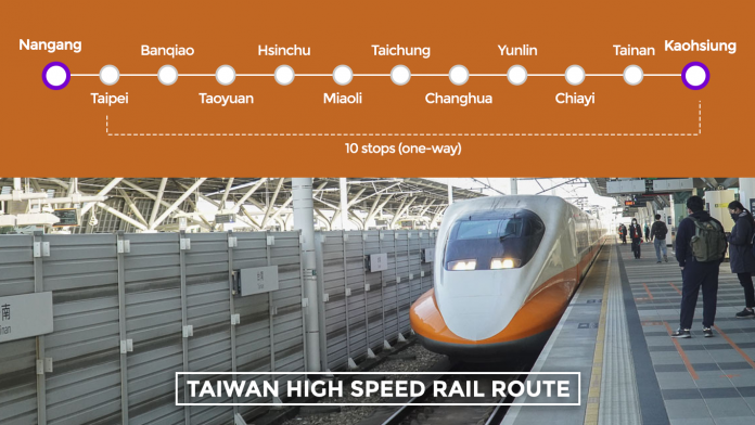 Exploring Taiwan by High Speed Rail — Guide to Maximising your THSR Pass