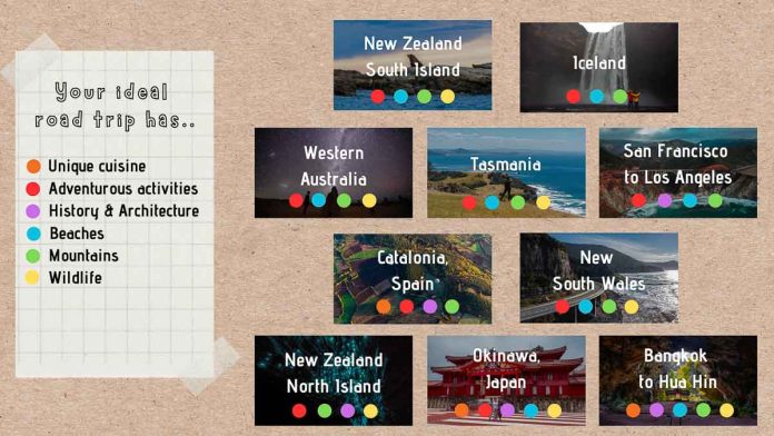 Ultimate Road Trip Bucket List — 10 Road Trips Around the World This ...