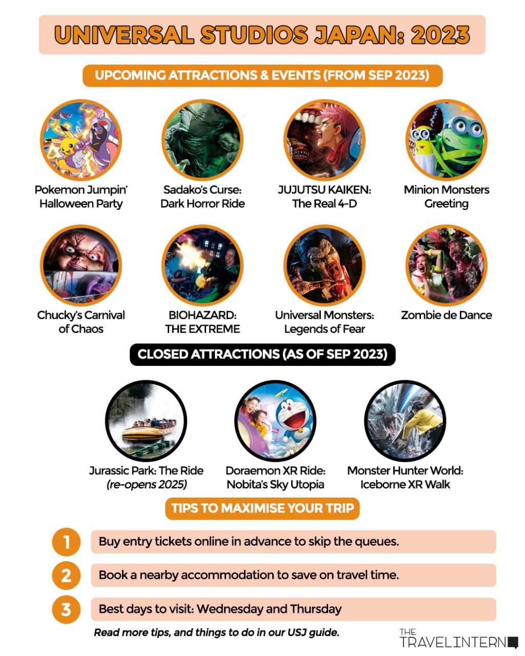 USJ vs. Tokyo Disney Parks — Which Japan Theme Park to Visit?