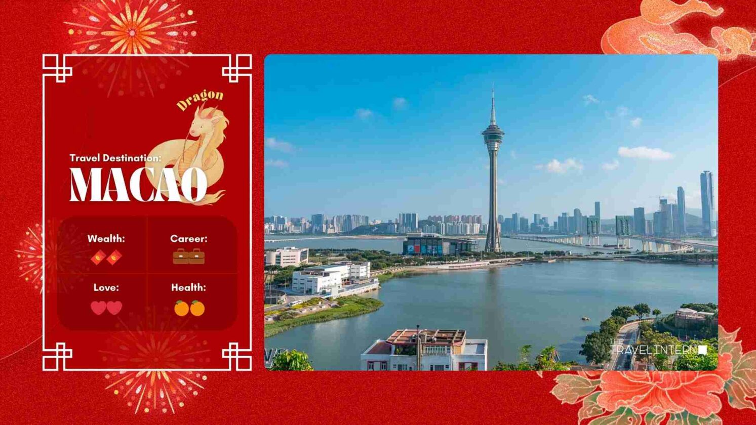 Where to Travel in 2024 According to Your Chinese Zodiac Sign